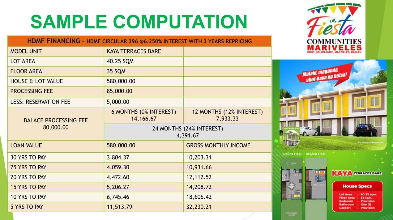 Fiesta Communities Mariveles Phase 2 KAYA Terraces Bare | Mariveles ...