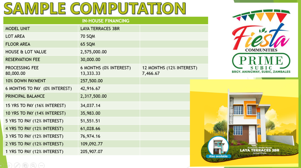 Fiesta Communities Prime Subic LAYA Terraces 3BR | Subic,Zambales ...