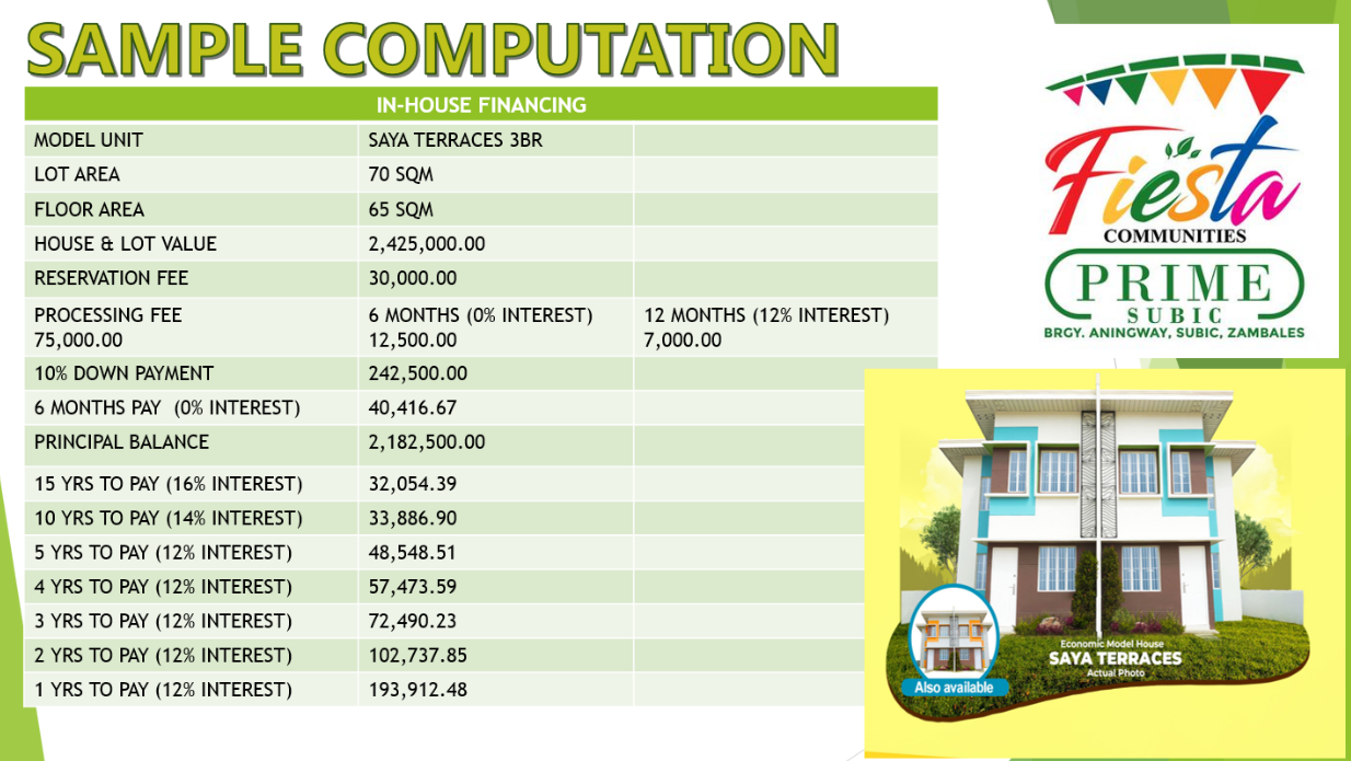 Fiesta Communities Prime Subic SAYA Terraces 3BR | Subic,Zambales ...