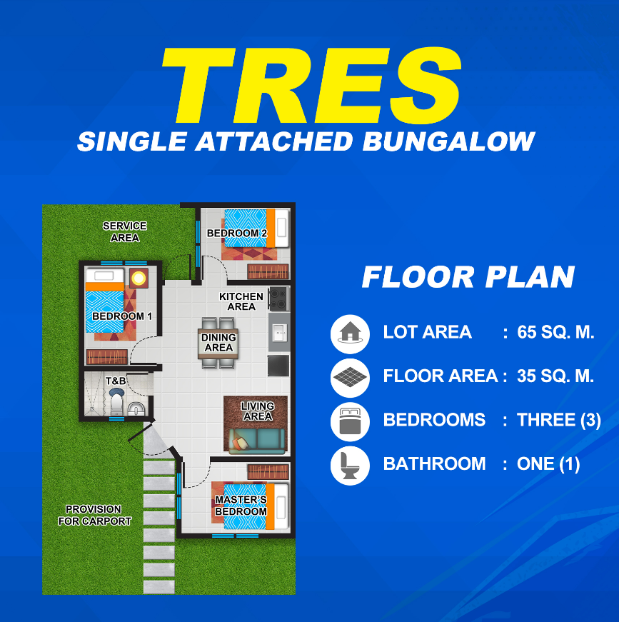 Fiesta Communities Bayanihan Homes Zambales TRES Single Attached 3BR ...