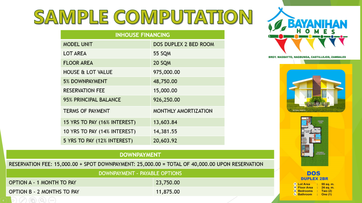 Fiesta Communities Bayanihan Homes Zambales DOS Duplex 2BR ...