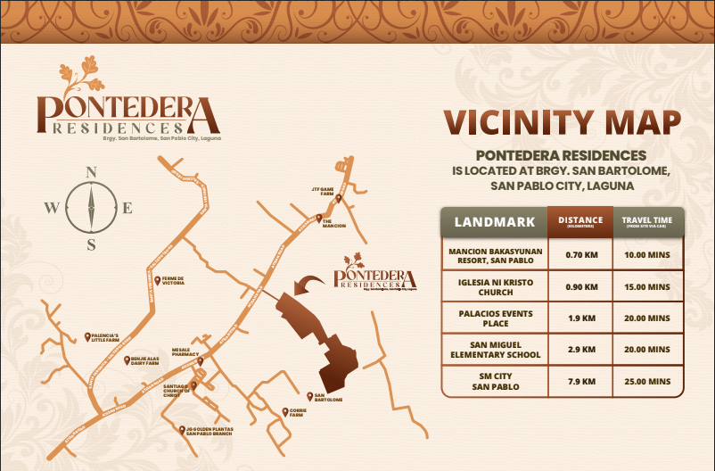 PONTEDERA RESIDENCES DUPLEX 45.50 | San Pablo City,Laguna | Rise ...