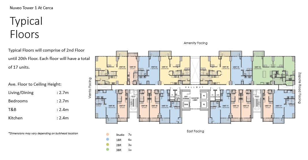 Alveo Nuveo condo at Cerca Alabang Studio Unit | Las Pinas,Metro Manila ...